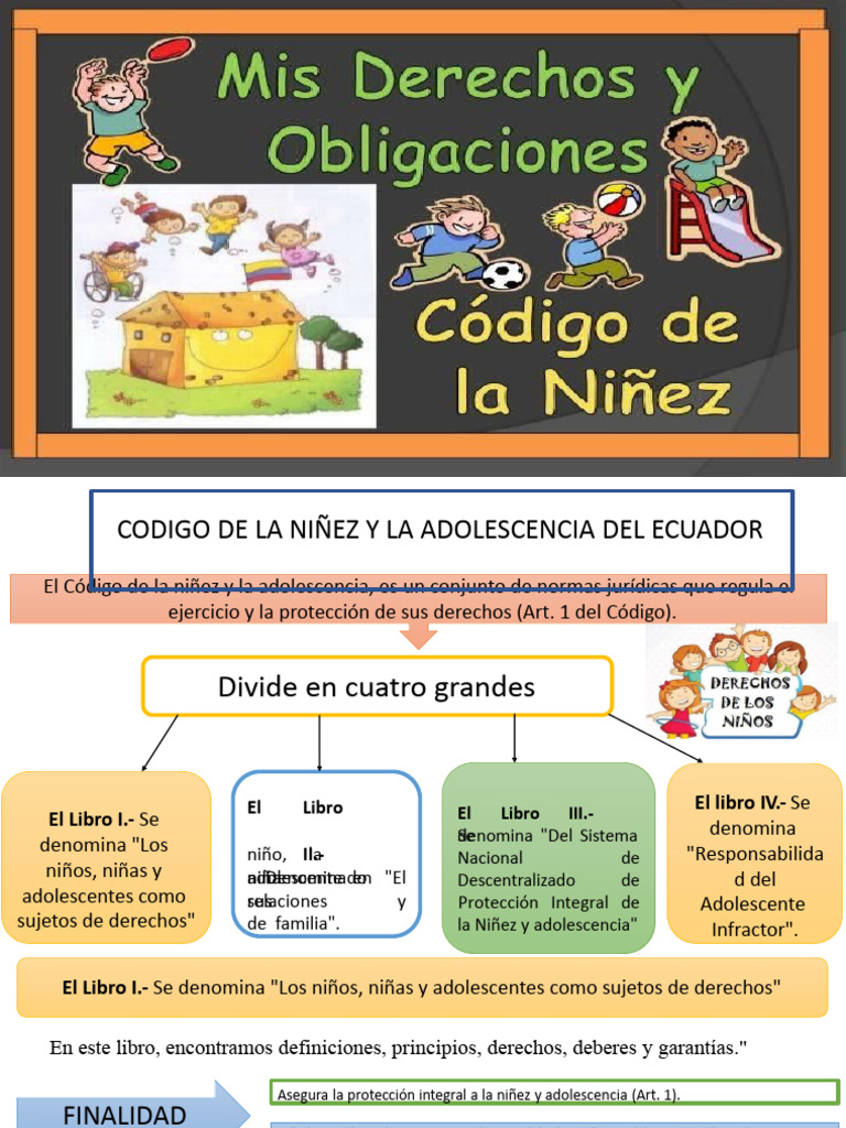 Presentación Unidad 3 Codigo de La Niñez y de La Adolescencia | PDF | Familia | Derechos de los ...