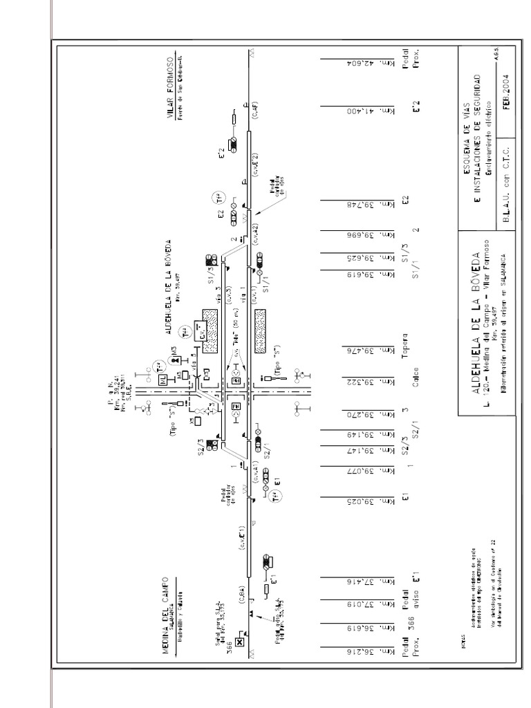 Document | PDF