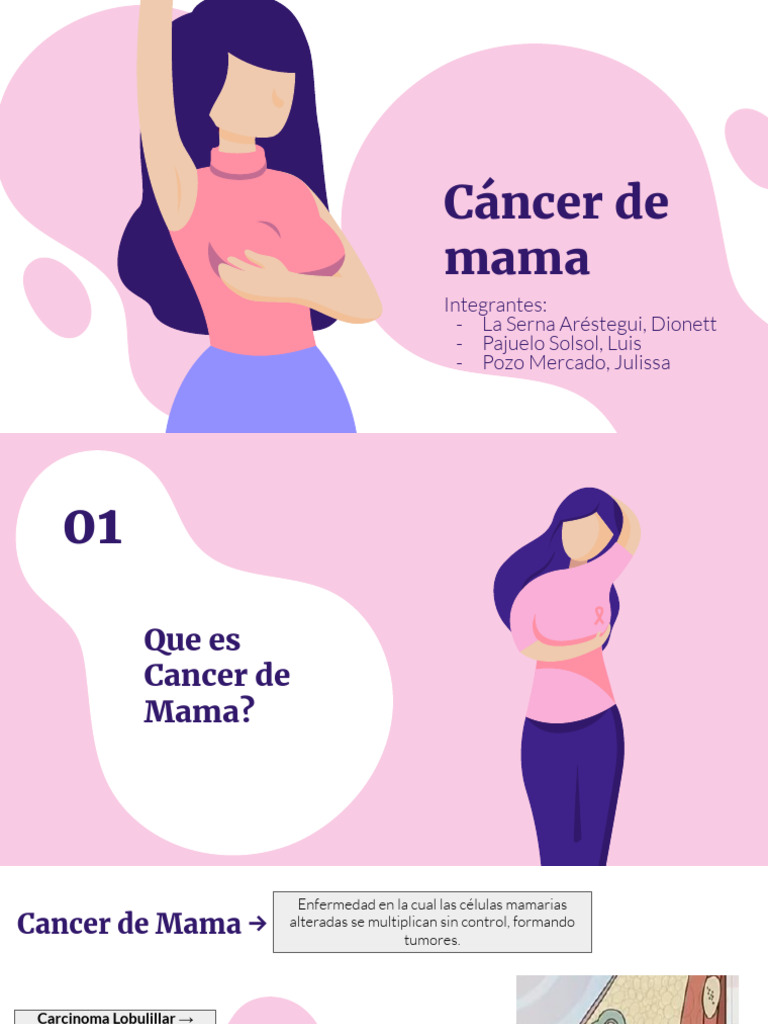 Seminario Ca de Mama | PDF | Cáncer de mama | Cáncer