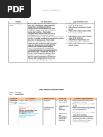 Sintaks Pembelajaran Kontekstual Beserta Contoh RPP | PDF | Sains ...