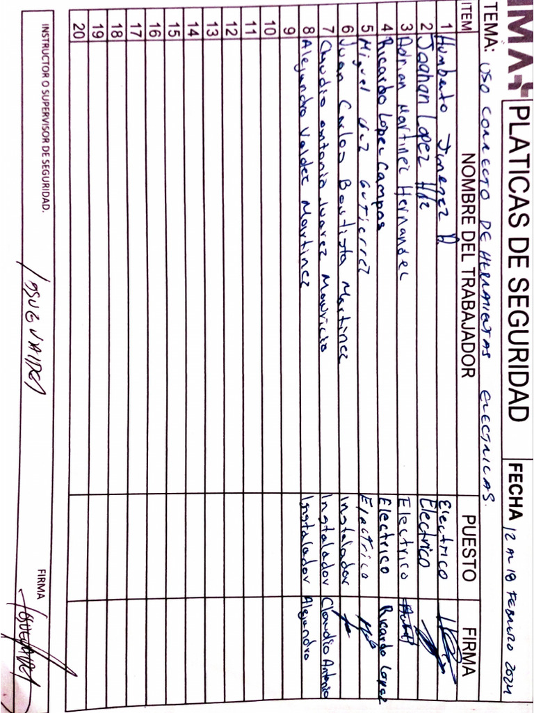 12 Al 18 Febrero 2024 Check List | PDF