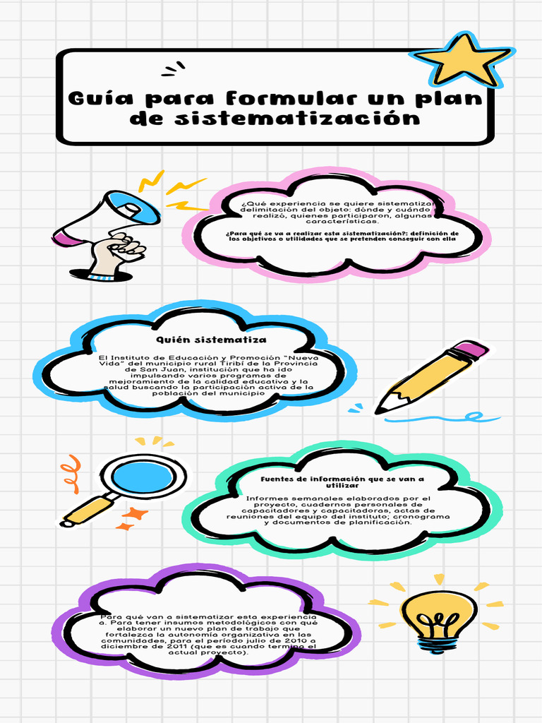 Guía para Formular Un Plan de Sistematización | PDF
