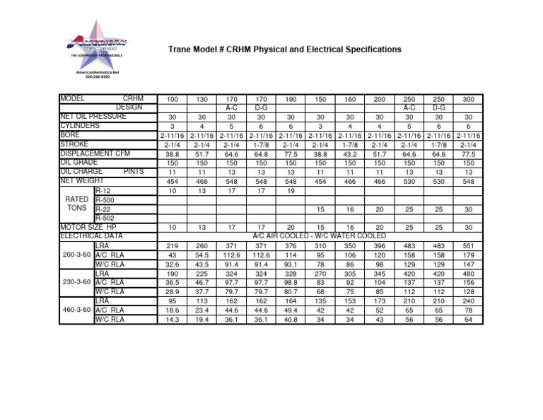 Trane CRHM Physical and Electrical Specs | PDF | Internal Combustion ...