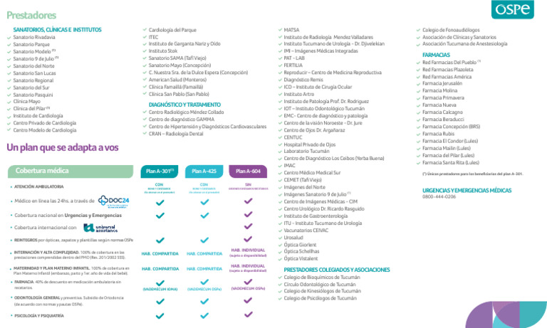 Tucuman Prestadores Ospe | PDF | Programas sociales | Ciencias de la Salud
