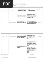 RRE_Plan_2025 | PDF | Teachers | Learning