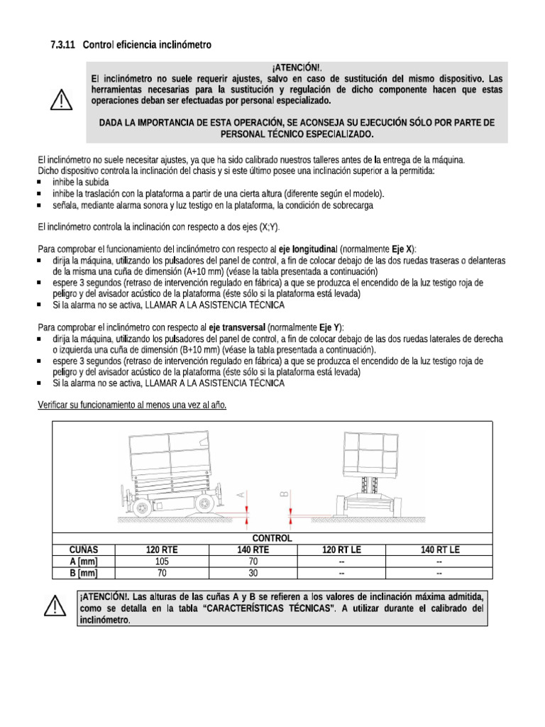 120 Rte - 1 Parte | PDF