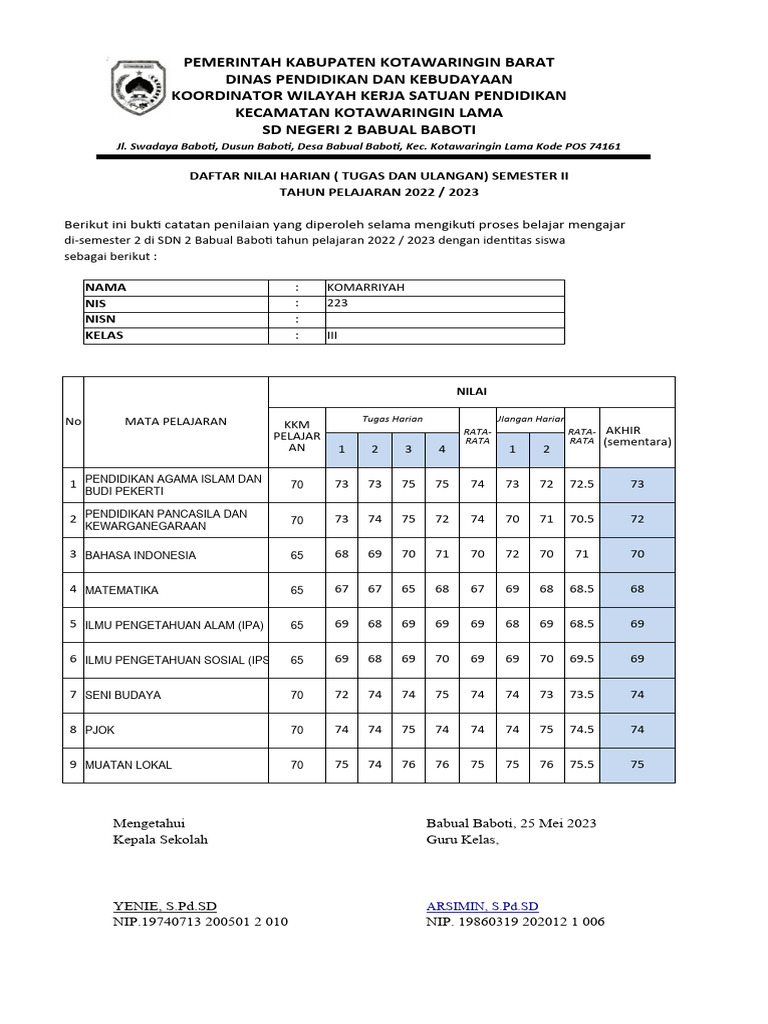 Daftar Nilai Sementara Siswa Pindah Sekolah Terbaru Pdf