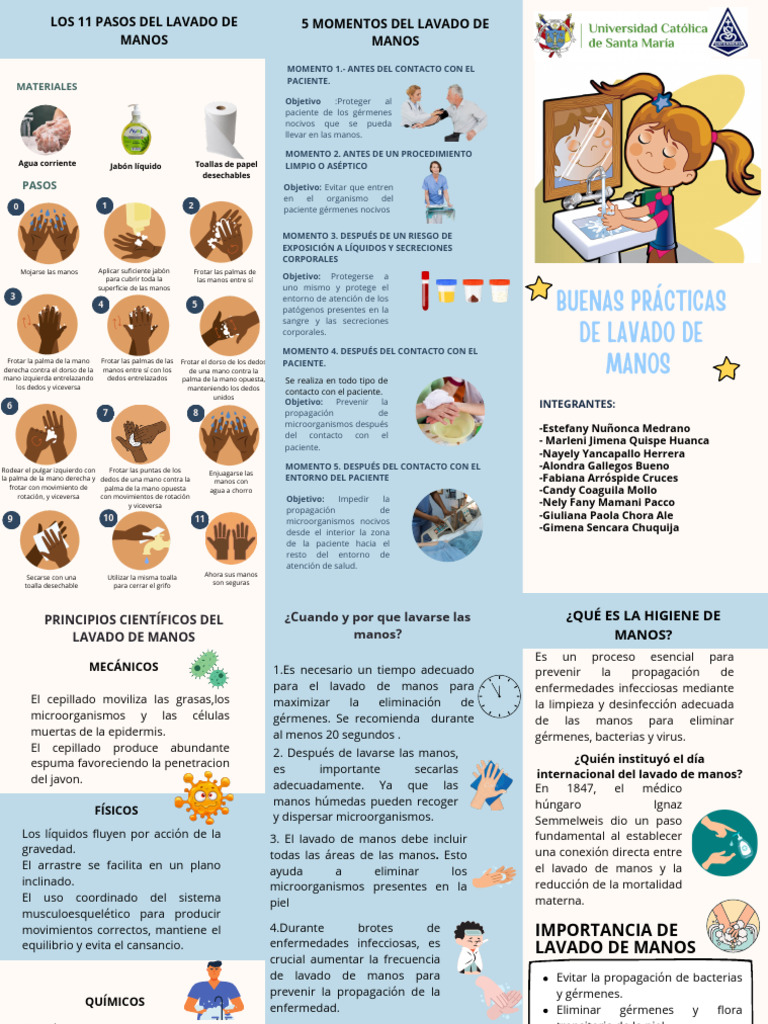 triptico lavado de manos | PDF | Lavado de manos | Ciencias de la Salud