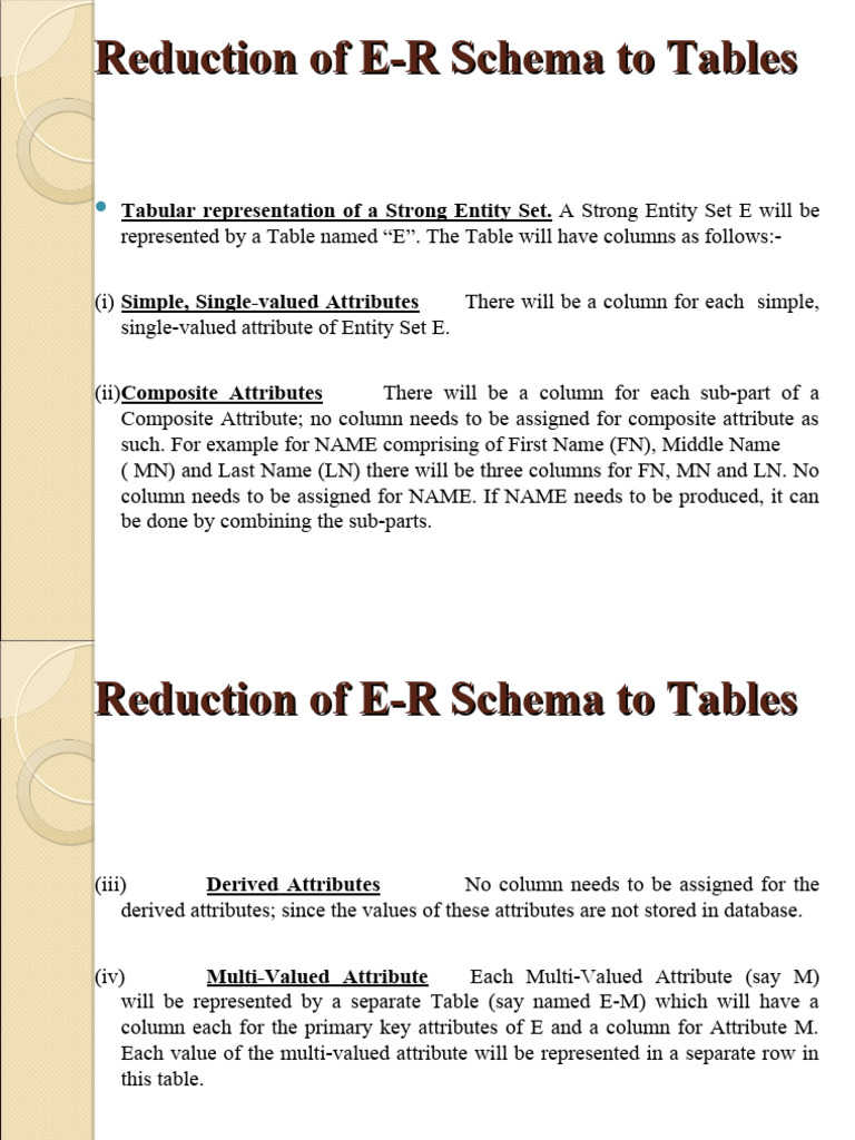 ER Diagram To Relational Model | PDF | Relational Database ...