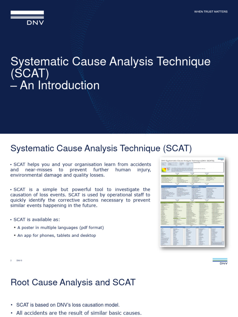 SCAT Chart | PDF | Mobile App | Causality