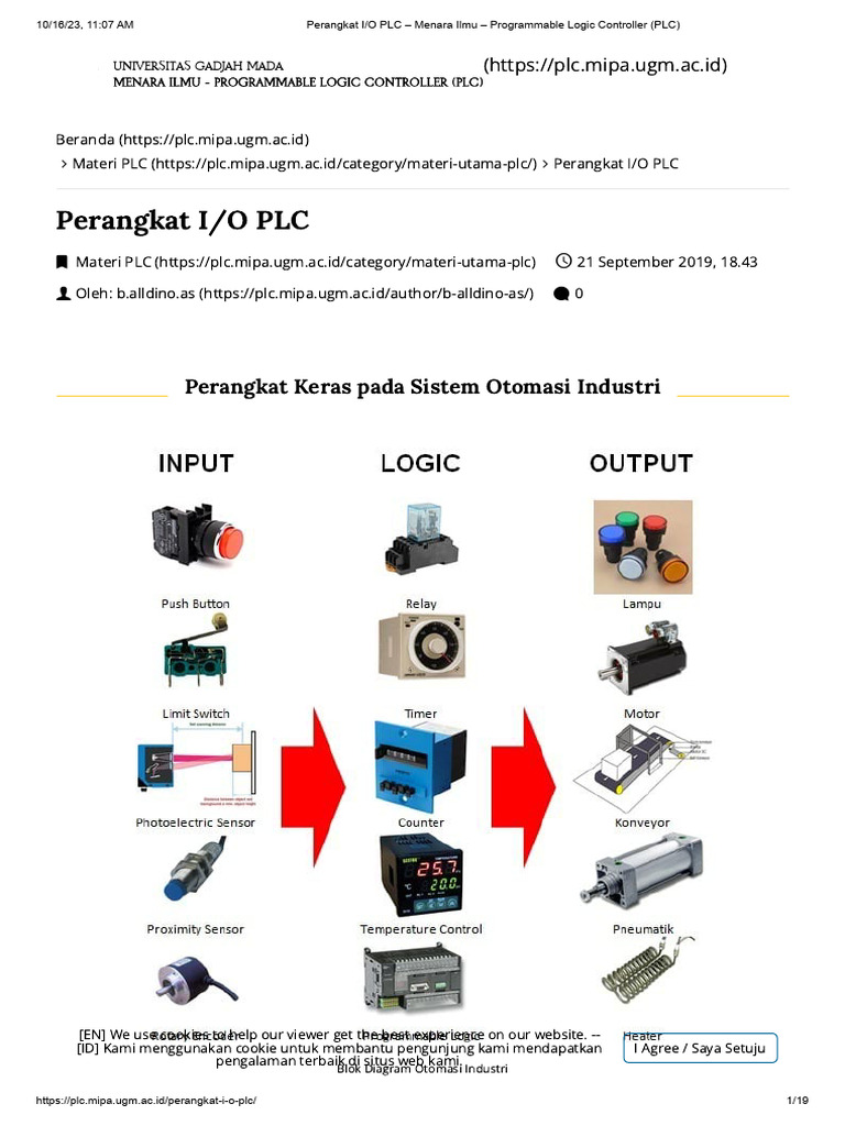 Perangkat I - O PLC - Menara Ilmu - Programmable Logic Controller (PLC ...