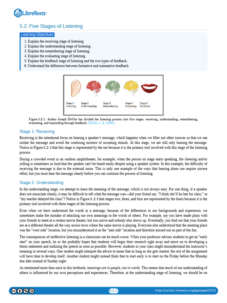 Stages of Effective Listening | PDF | Nonverbal Communication | Accent ...