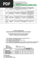 Contoh Rapor P5 Kearifan Lokal | PDF