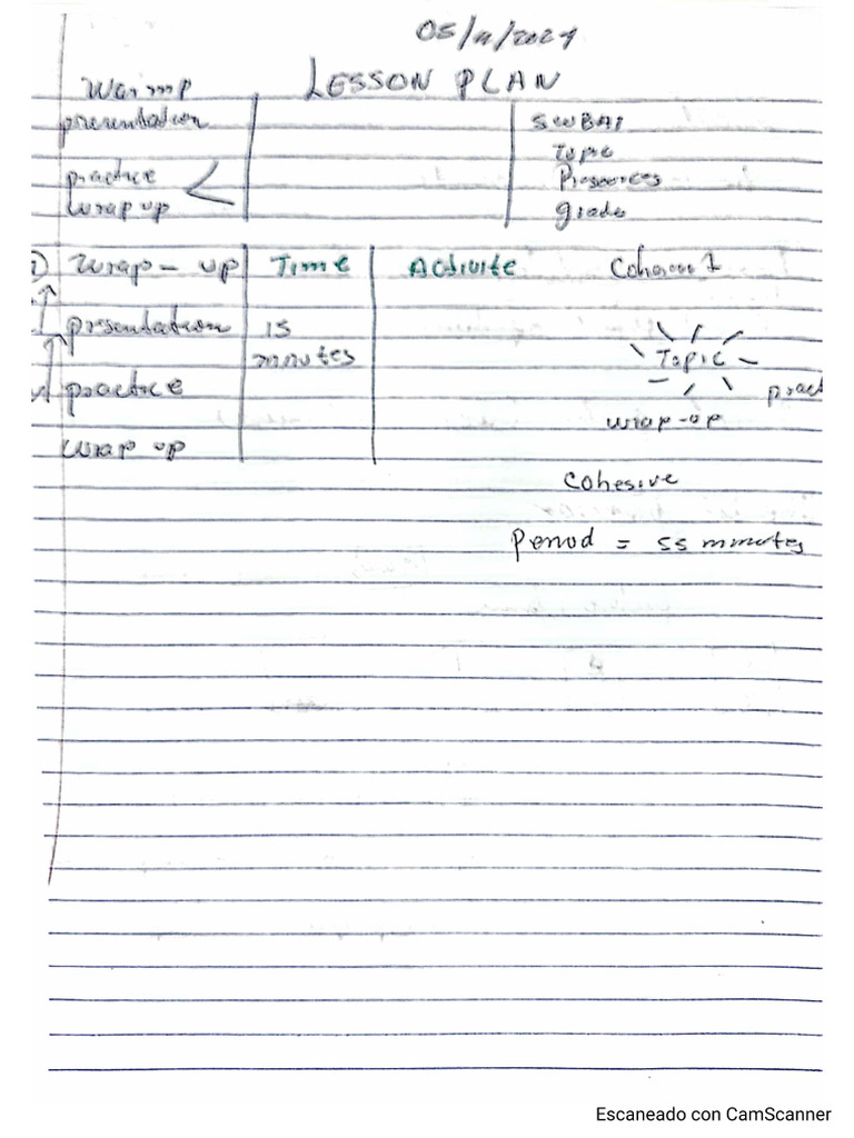 notes Lesson Plan | PDF