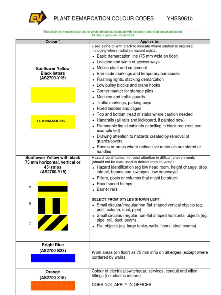 Colour Code Document | Firefighting | Pipe (Fluid Conveyance)