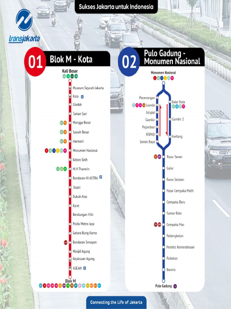 Rute Koridor 1 Koridor 2 Transjakarta | PDF