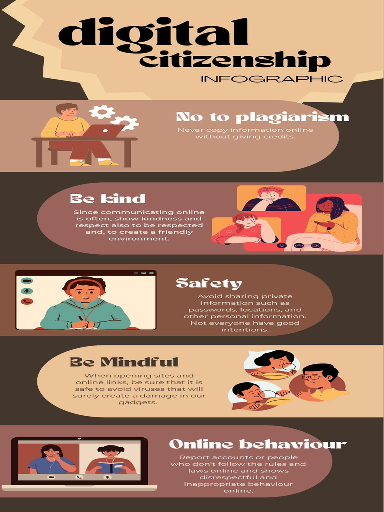 Digital Citizenship Best Practices Infographic | PDF | Career & Growth ...