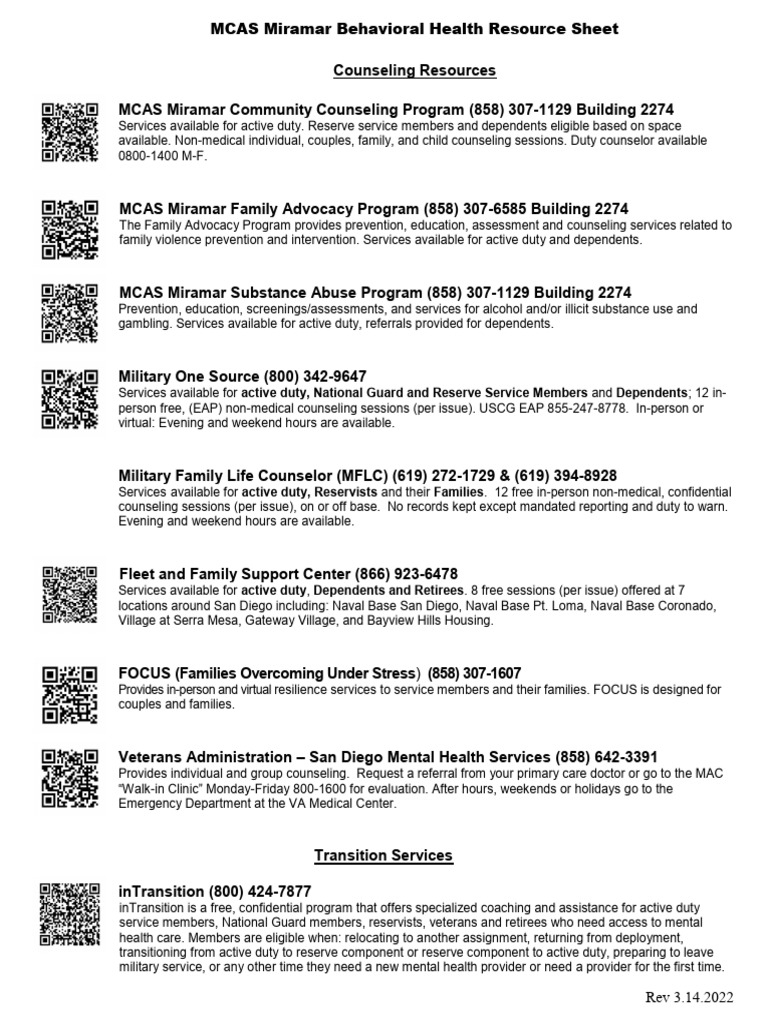 MCAS Miramar Behavioral Health Resource Sheet 3.14.22 | PDF | Medicine ...
