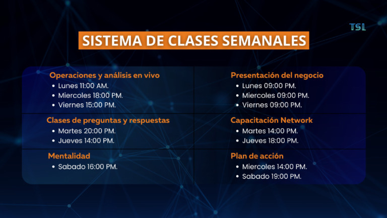 Sistema de Clases Semanales | PDF