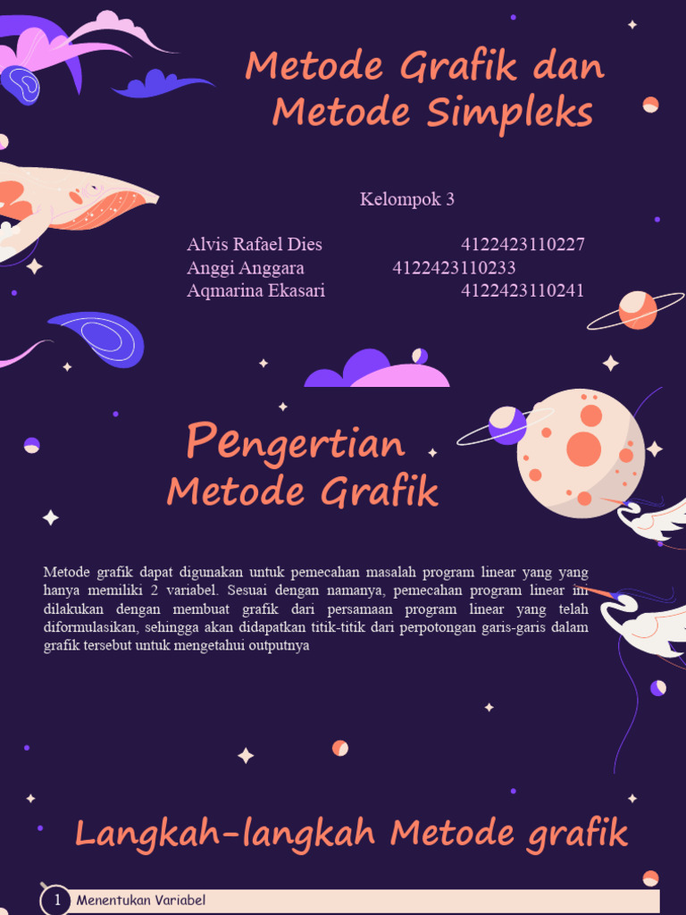 Metode Grafik & Simpleks | PDF