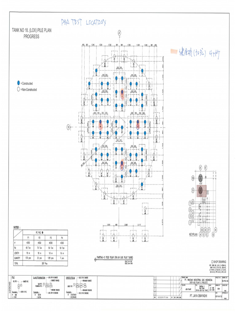 Pda Test | PDF