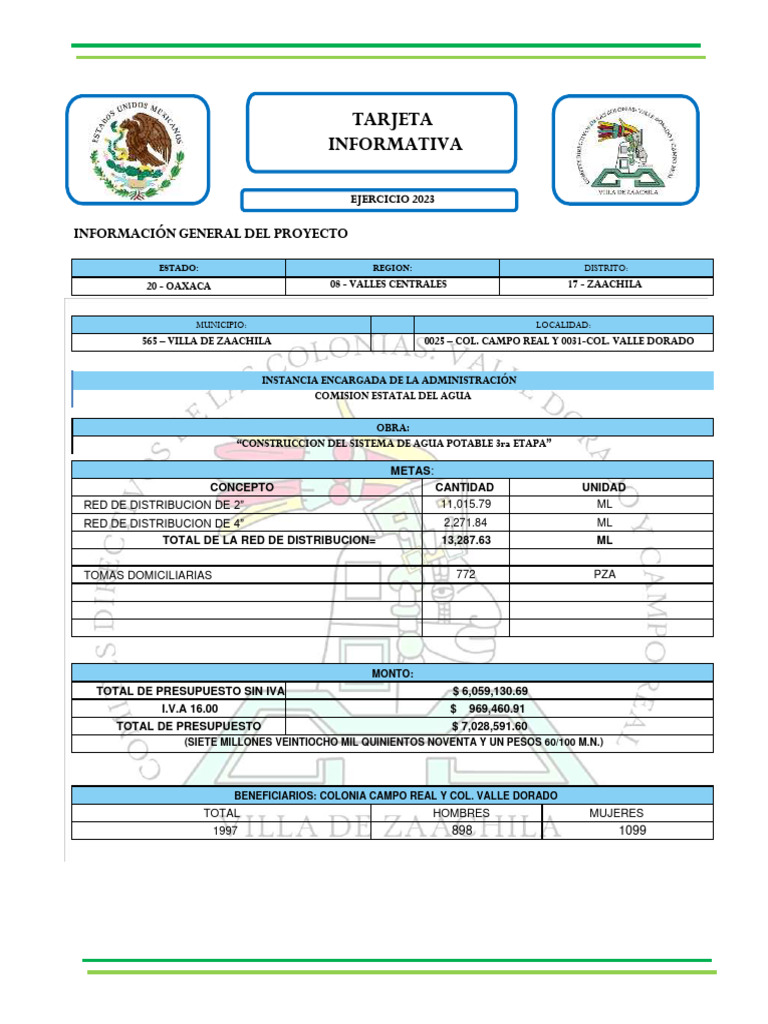 Tarjeta Informativa | PDF