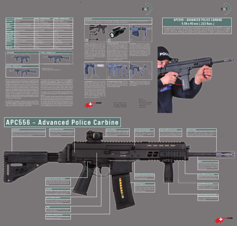 Apc556 2020 04 | PDF | Magazine (Firearms) | Ballistics