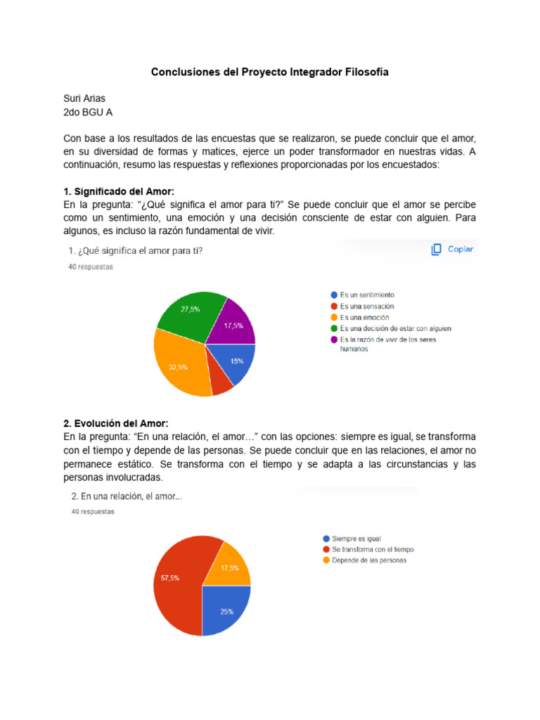 Conclusión Del Proyecto Integrador Filosofía | PDF | Amor | Las emociones