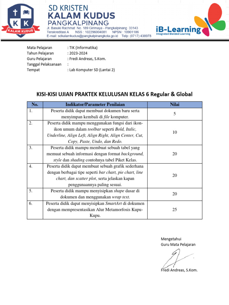 Kisi-Kisi Penilaian Ujian Praktek Kelas 6 2024 | PDF