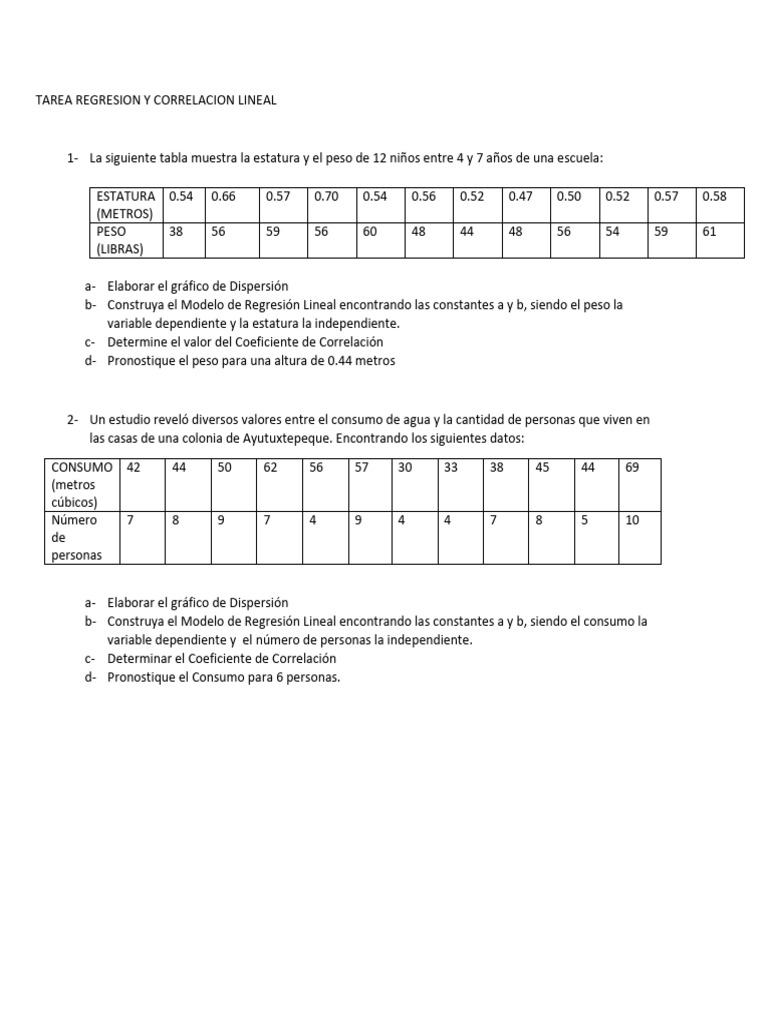 Tarea Regresion y Correlacion Lineal | PDF