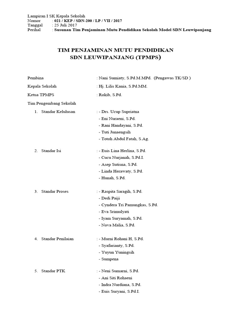 Lampiran SK Tim Penjaminan Mutu Pendidikan | PDF | Karier & Perkembangan