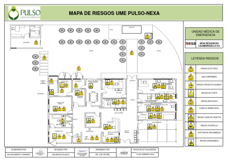 Mapas de Riesgos - Servicio Medico Nexa | PDF