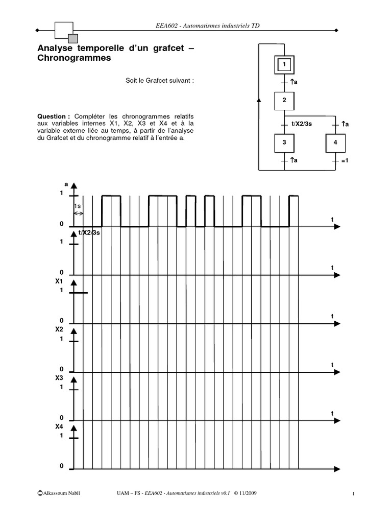 Grafcet et automatismes industriels TD | PDF | Ingénierie mécanique