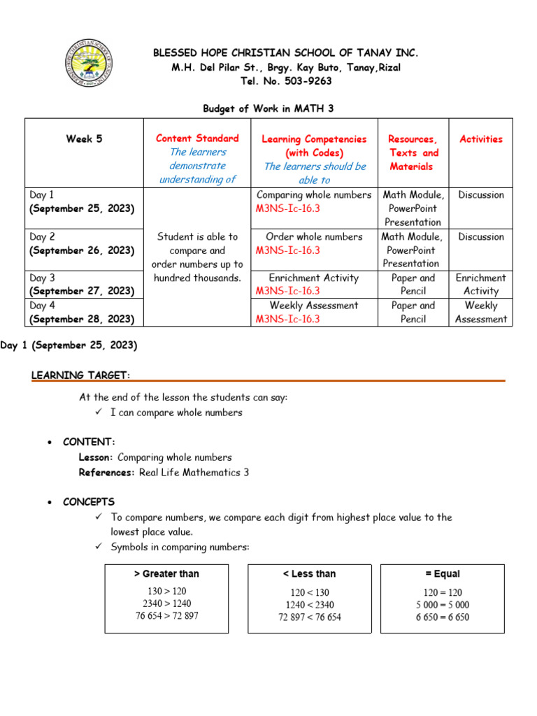 Math 3 Week 5 | PDF | Learning | Behavior Modification