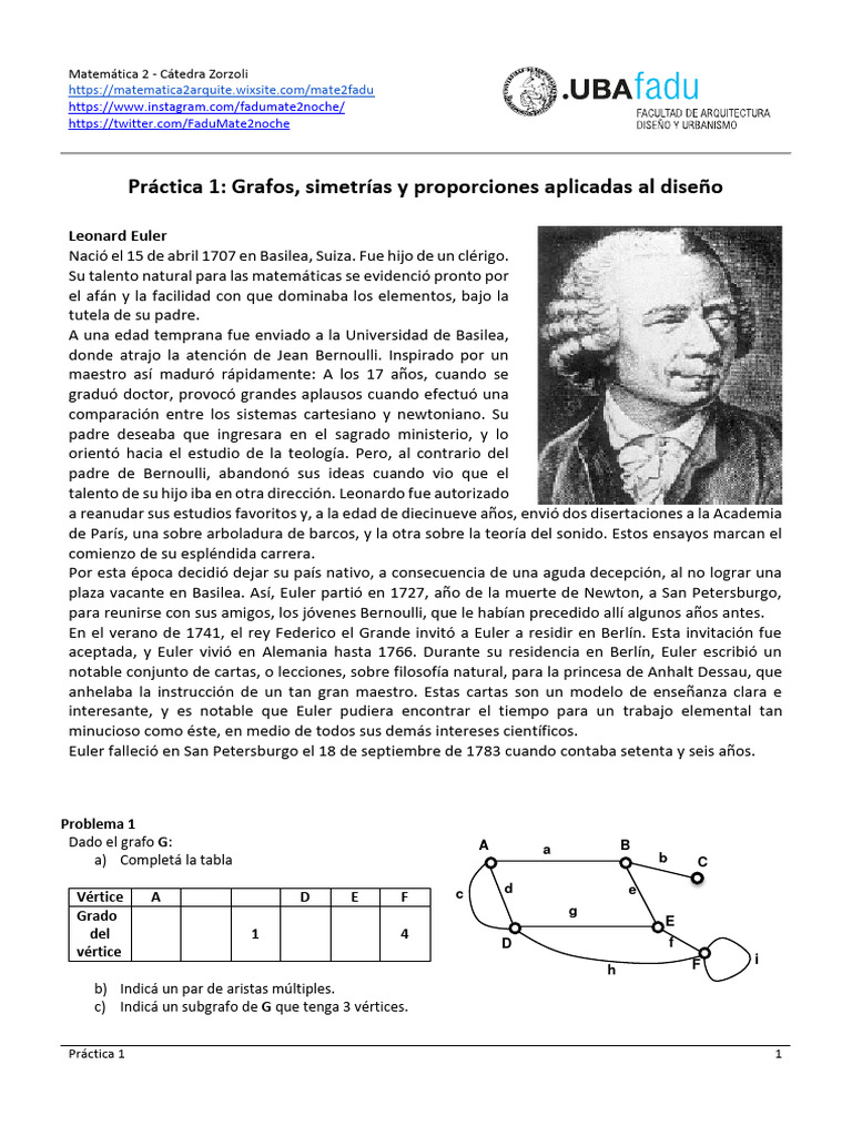 Práctica 1 - Grafos | PDF | Teoría de grafos | Relaciones matematicas