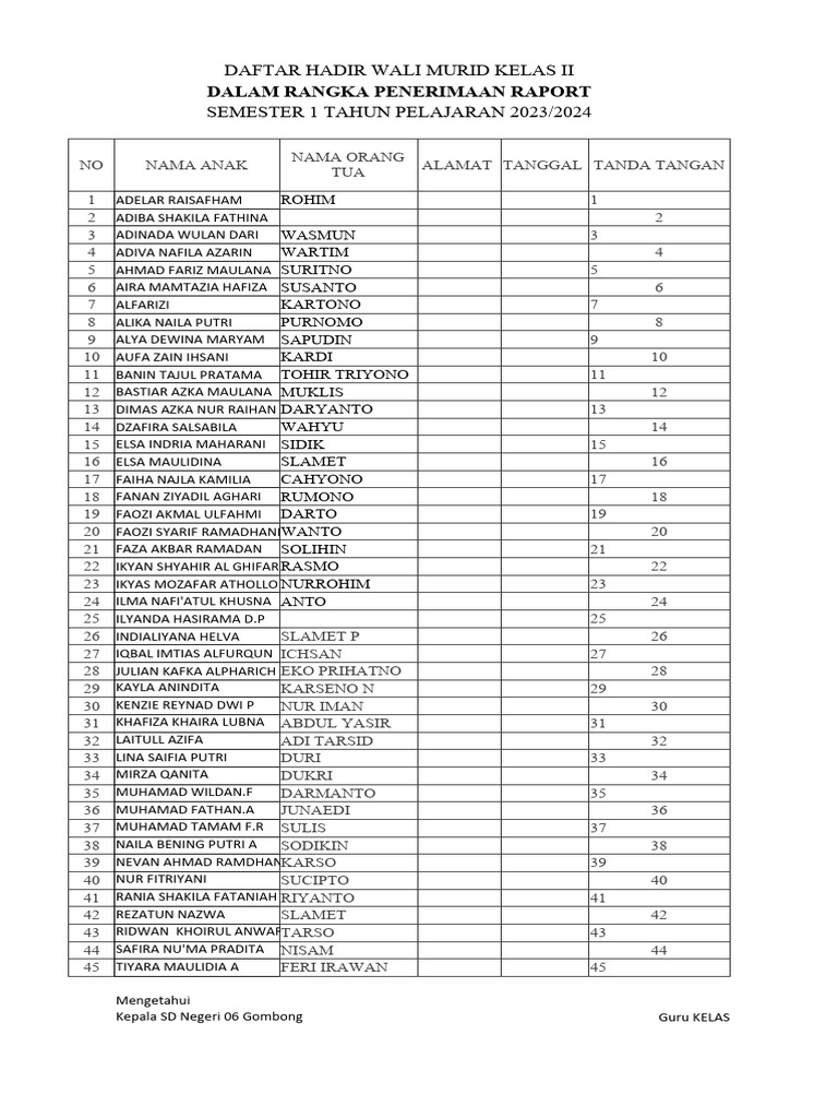 Daftar Penerimaan Rpot Kls 2 THN 2023 SMTR 1 | PDF