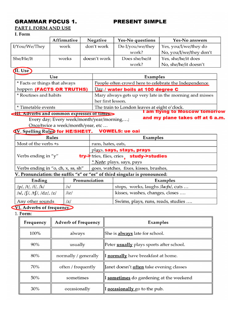Grammar Focus 1. Present Simple. Key Edited | PDF