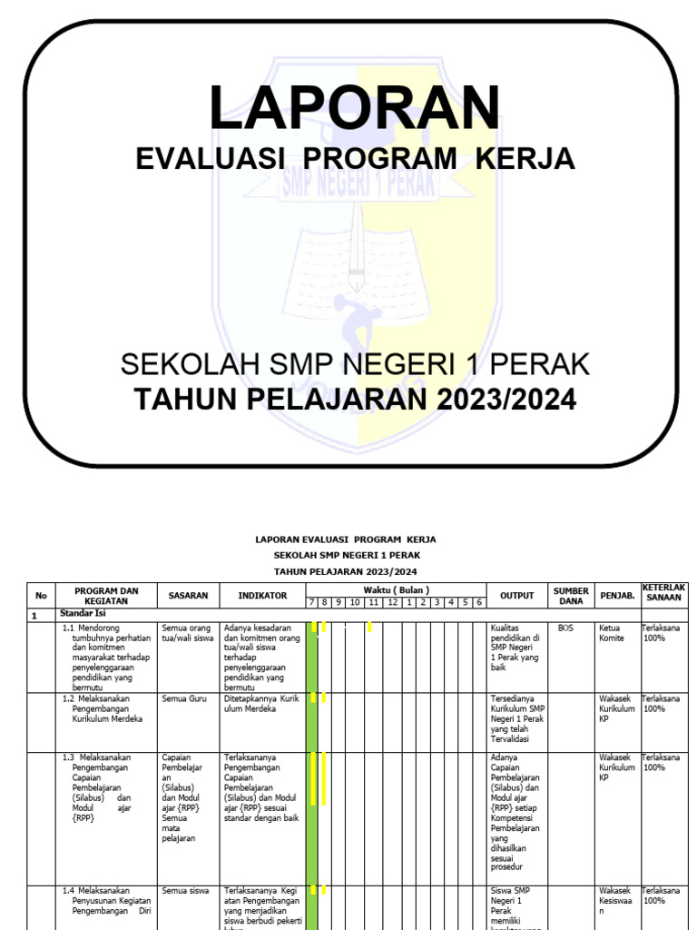 Evaluasi Program Kerja SMPN 1 Perak 2023/2024 | PDF