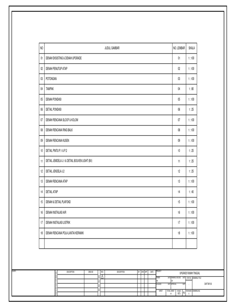 Contoh Perbaikan RUMAH | PDF