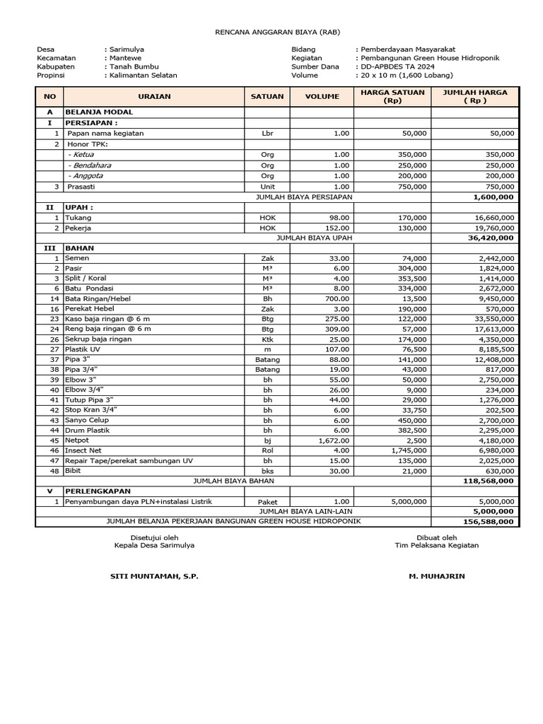 Rab Green House Hidroponik | PDF