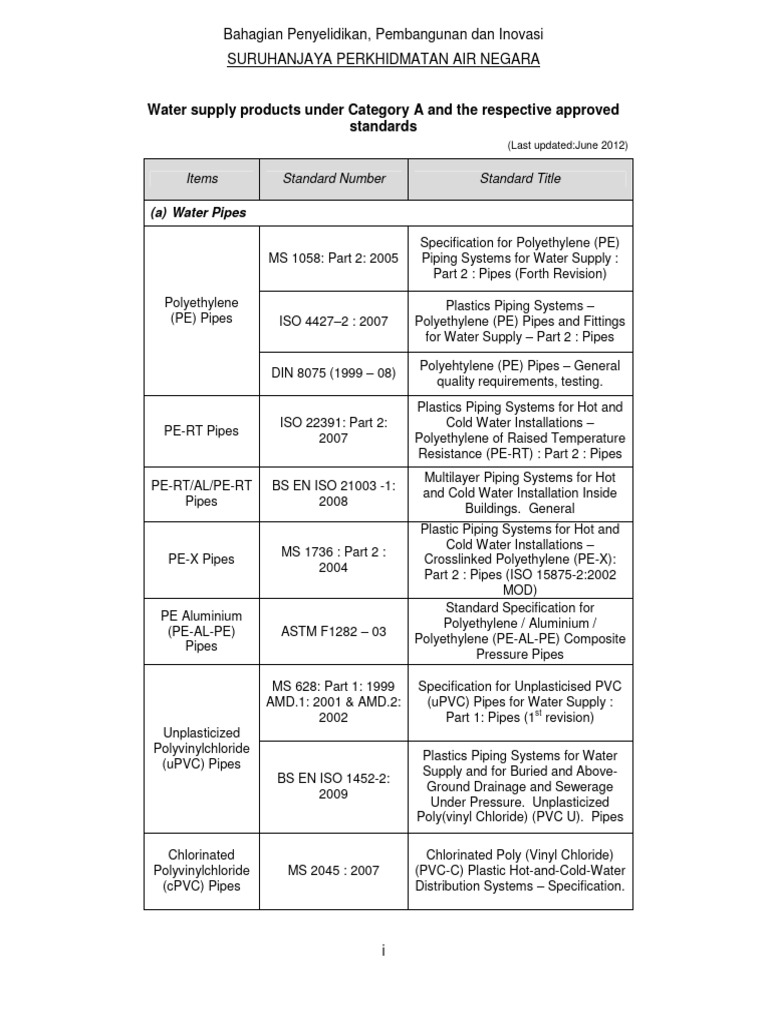 List of Approved Standard For Certification v1 | PDF | Pipe (Fluid ...