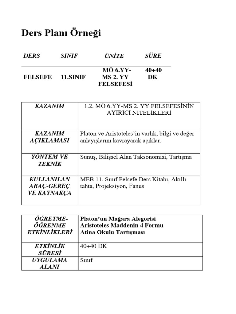 Ders Planı Örneği | PDF