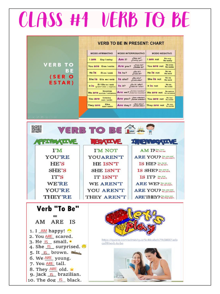 Class #4 Verb To Be | PDF