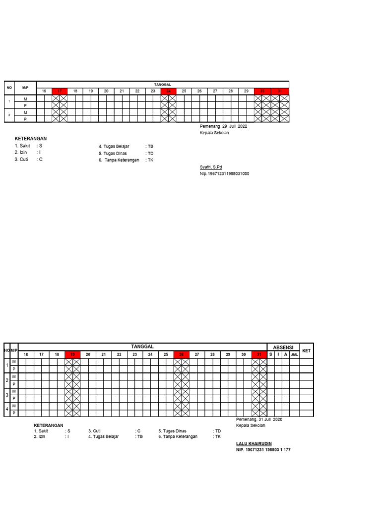 7-Absen Guru Pns - 2020 | PDF