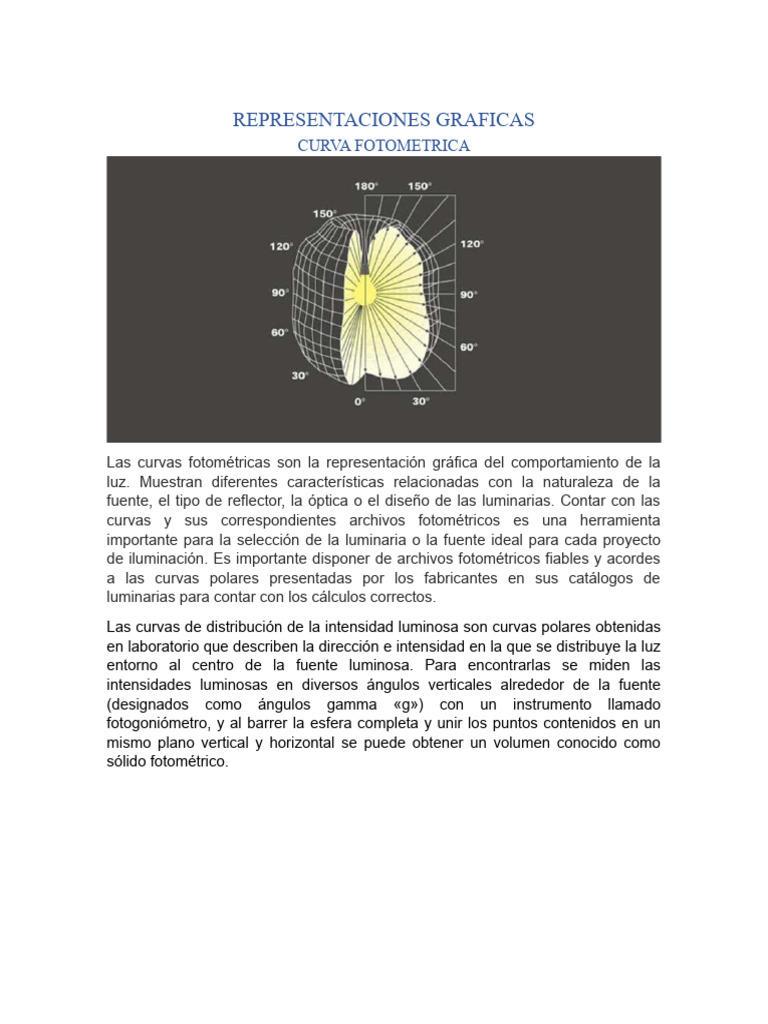 Curvas Fotométricas y su Aplicación | PDF | Reflexión (Física) | Ligero