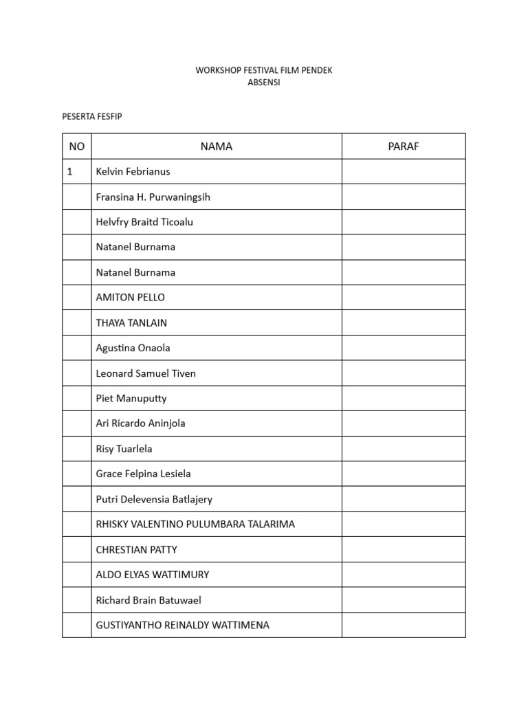 FESFIP Workshop Participant List | PDF | Art