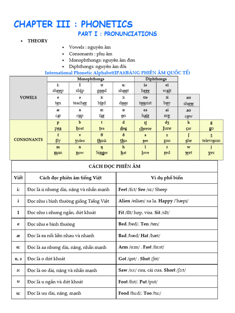 Phonetics & Stress | PDF