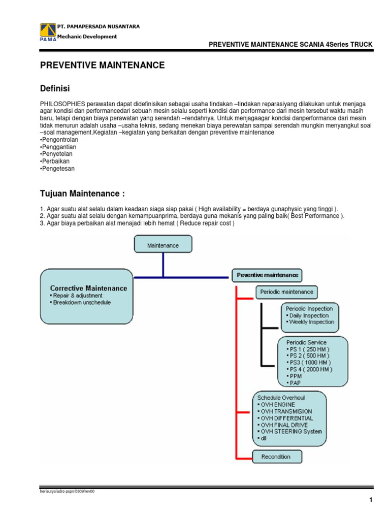 Preventive Maintenance | PDF | Bisnis | Komputer