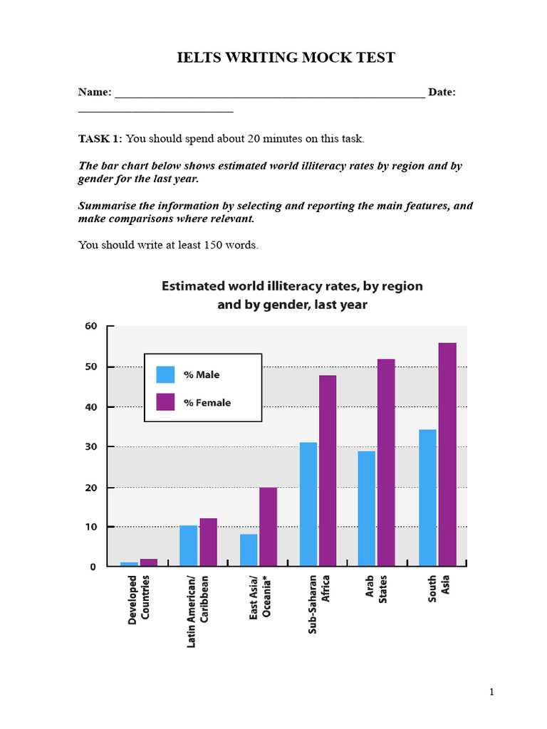 Writing Mid-Term Test | PDF | Career & Growth | Business