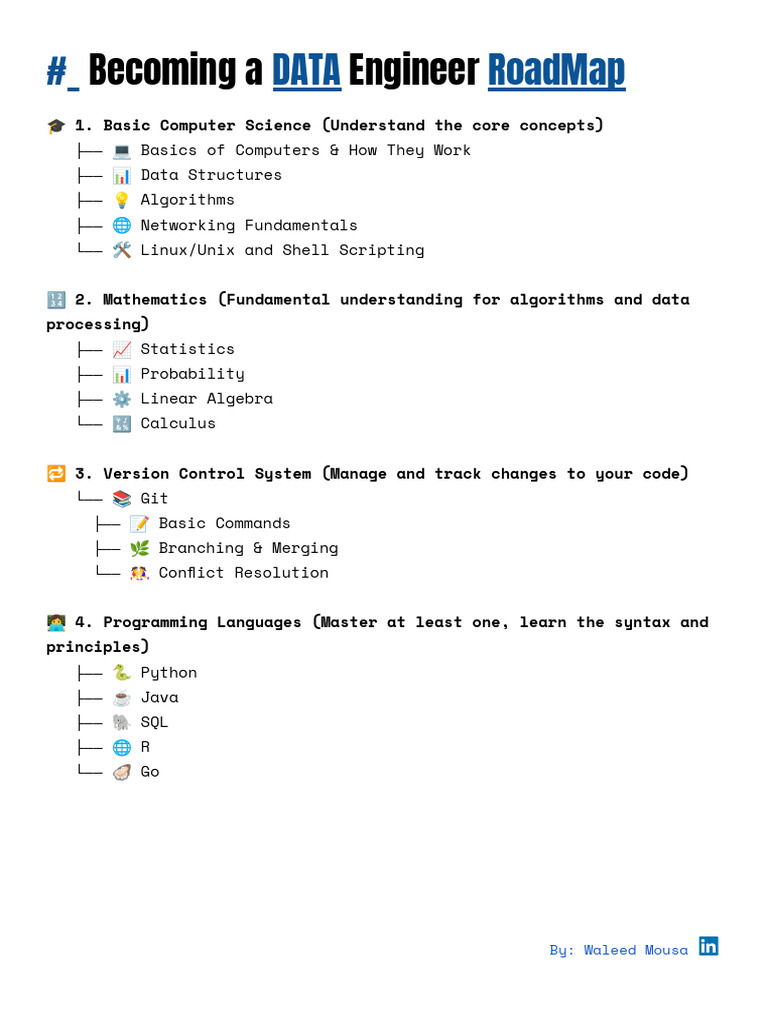Data Engineer Roadmap - 1 | PDF | Databases | Data Management Software